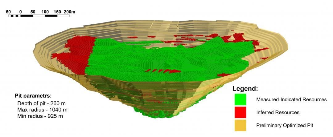 Tin One Mining - International Tin Association